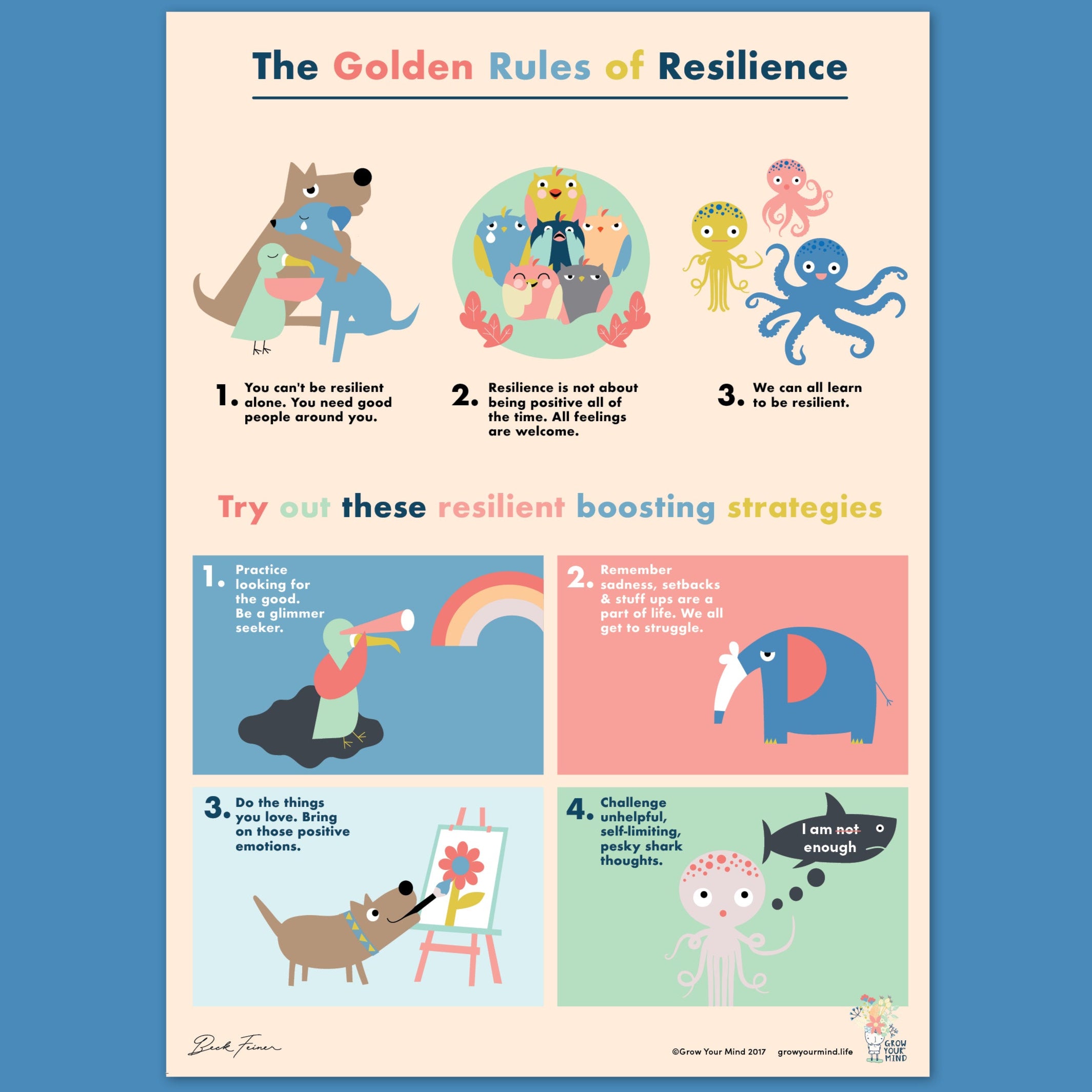 Resilience Poster – Grow Your Mind