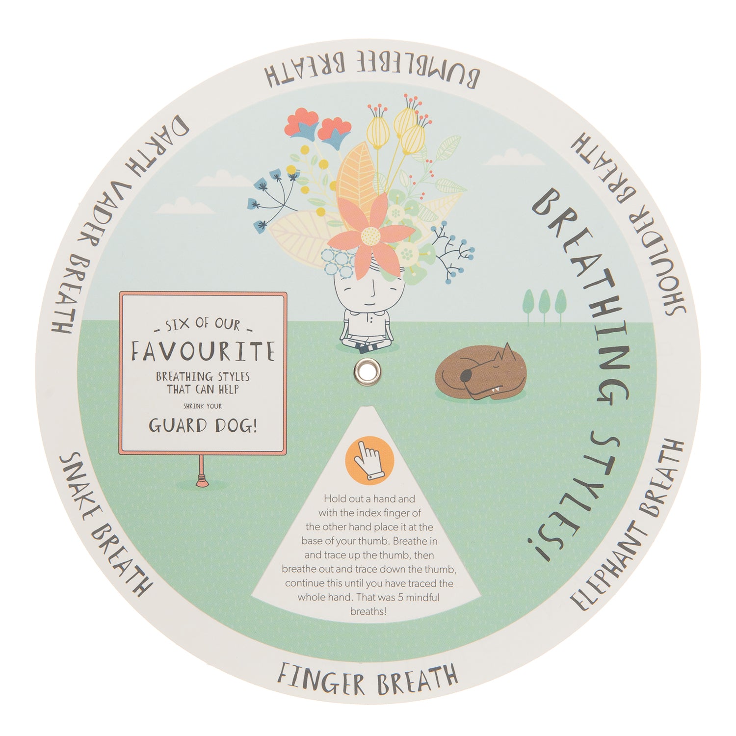 Breathing Styles Treasure Wheel – Grow Your Mind