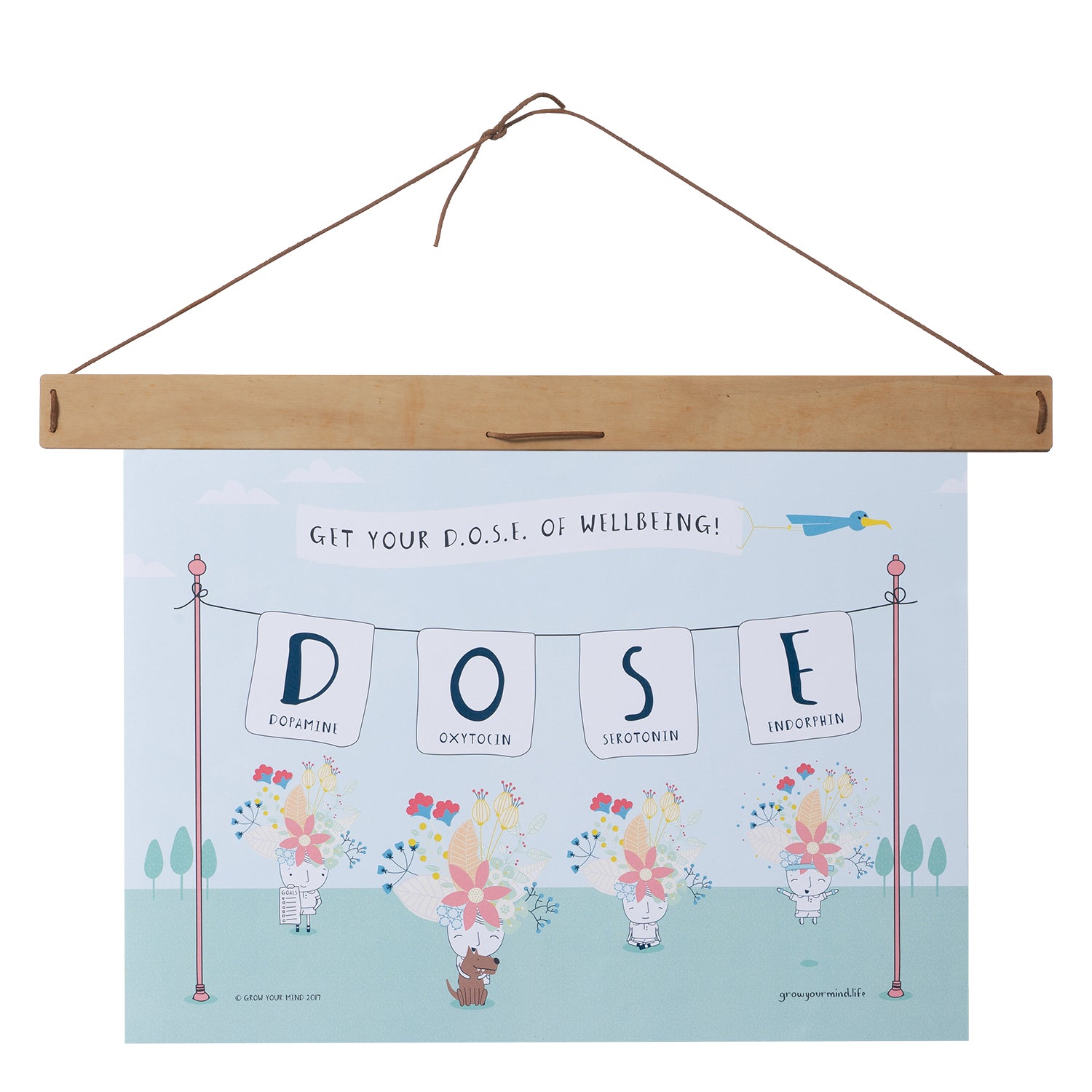 DOSE Poster – Grow Your Mind