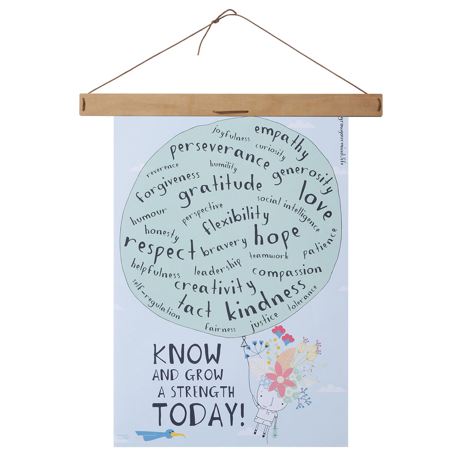 Strengths Poster – Grow Your Mind